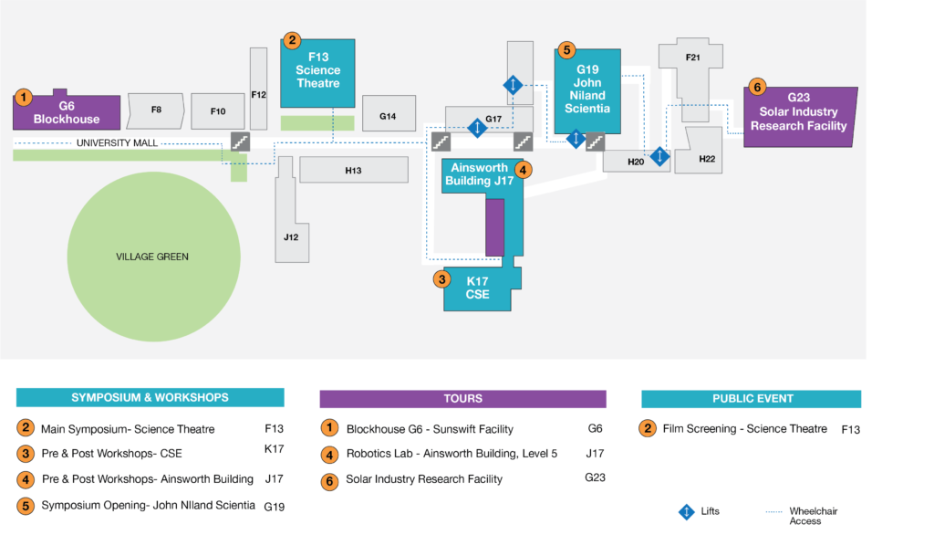 Venue – ADM+S Symposium